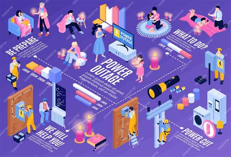 Free Vector Isometric Power Outage Horizontal Composition With