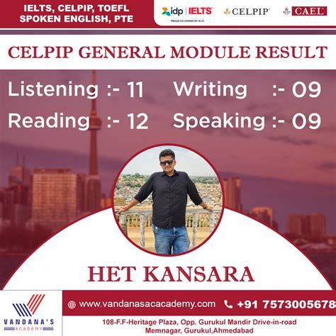 Celpip Vandanas Academy