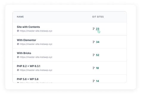 Wordpress Git Integration Instawp