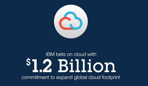 IBM Announces US Bn Cloud Expansion DCD