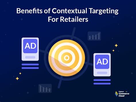 6 Benefits Of Contextual Targeting Every Marketer Should Know