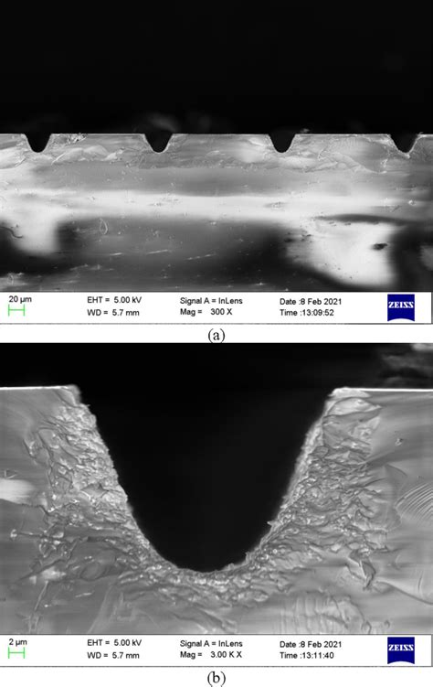 Figure 1 From Influence Of Geometric Variations On The Terahertz Electromagnetic Response Of A