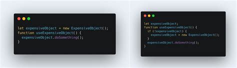 Pretty Slow Ugly Fast How To Optimize Your Code In 19 Different Ways Hackernoon