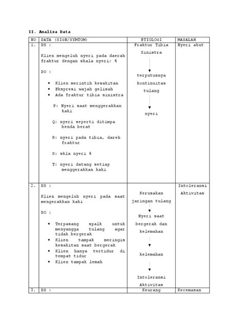 Analisa Data Fix Pdf