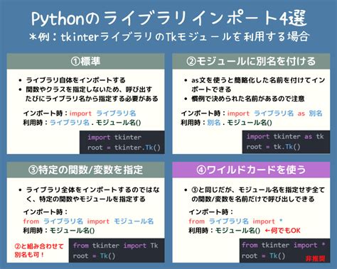 初心者向けPython のライブラリインポート方法4選 ゼロイチプログラミング情報サイト