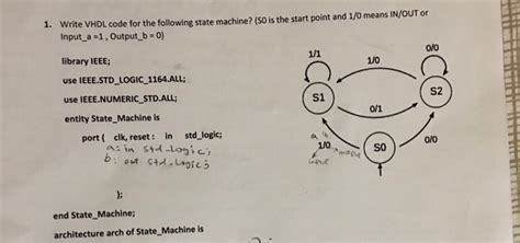 Solved 1 Write Vhdl Code For The Following State Machine