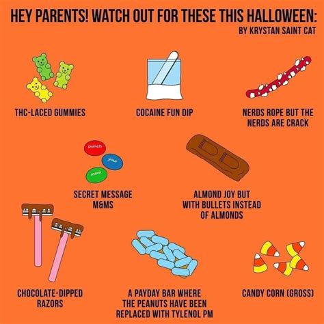 Killer Halloween Candy Scrolller