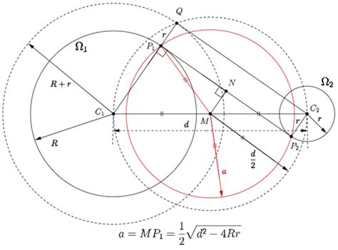 geometry circles formed by points of common tangency of two circles