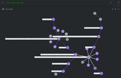 Images Cluster 06 Webp
