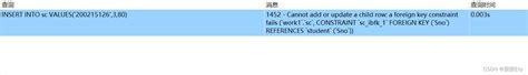 数据库的完整性——实体完整性、参照完整性、属性约束条件命名子句、域 Csdn博客