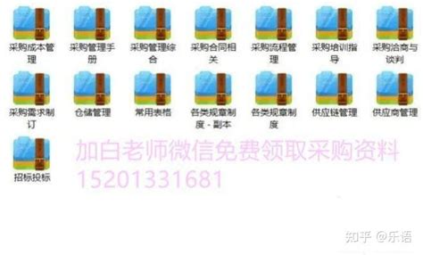 如何绘制供应链流程图，一文详解流程图规范 知乎