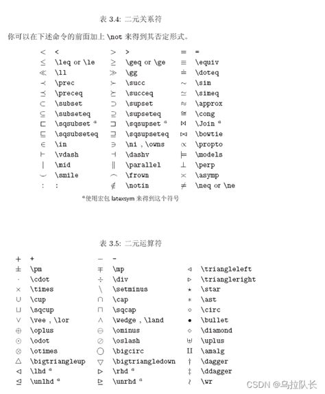 Latex技巧：公式换行与符号使用 Csdn博客