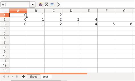 Python手挫一个list并保存一个表格手动生成list并保存为excellist提取数据后怎么生成表格 Csdn博客