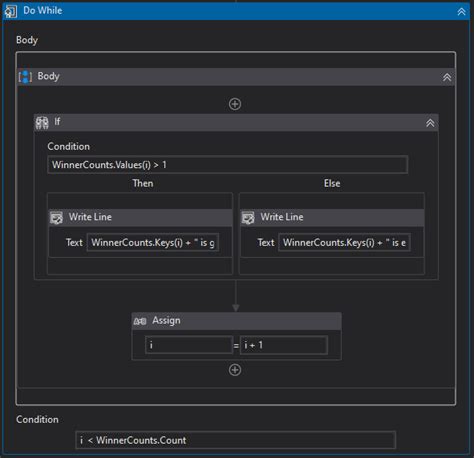 operator is not defined for type dictionary of string int32