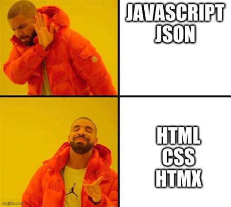 Htmx And Html Driven Development Hashnode