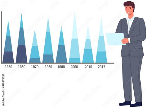 Analytics Information And Development Statistics Web Analysis Measure Product Testing