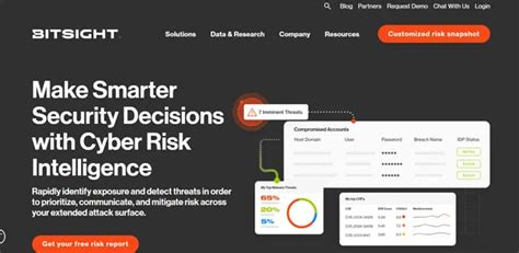 Bitsight Proactive Cyber Risk Management And Third Party Security Ratings Toolkitly