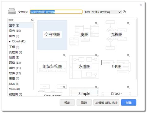 Draw io 思维导图流程图绘制工具 瓜皮猪博客 免费网络资源分享