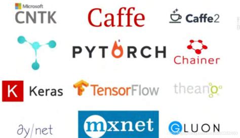 深度学习：常见深度学习框架【theano、tensorflow、keras、caffecaffe2、mxnet、cntk、pytorch】keras是静态图还是动态图 Csdn博客