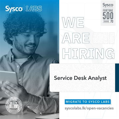 Sysco Labs Sri Lanka On Linkedin The Big Picture