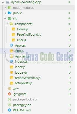 Dynamic Routing In React Js Examples Java Code Geeks 2025