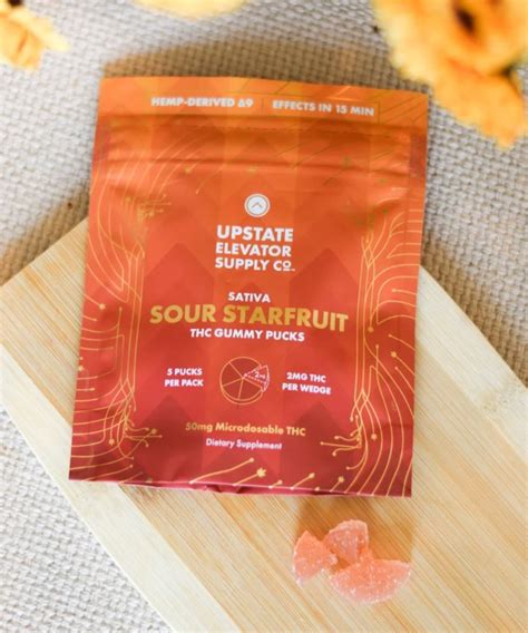 Best Thc Gummies For Sex