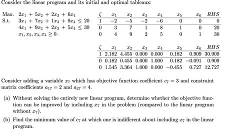 Solved Consider The Linear Program And Its Initial And