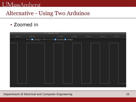Completed Design Review Ppt Download