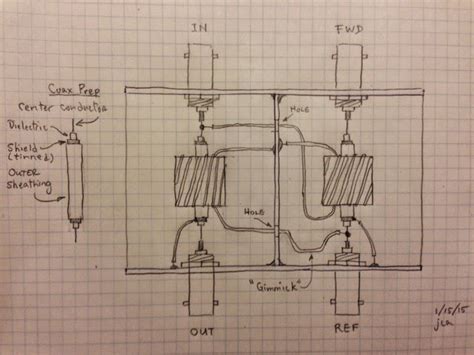 K6jca Building An Hf Directional Coupler