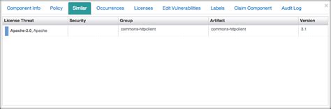 Optimized Component Lifecycle Management With Sonatype Clm 42