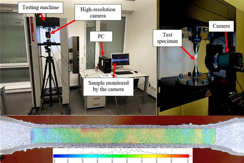Research Die Bonding