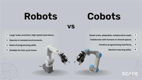 robots colaborativos vs robots industriales una comparativa completa