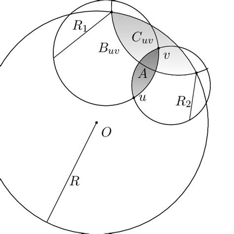 Calculation Of Pd Uv Download Scientific Diagram