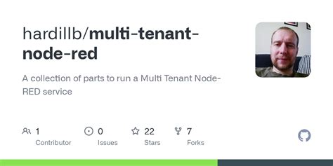 github hardillb multi tenant node red a collection of parts to run a