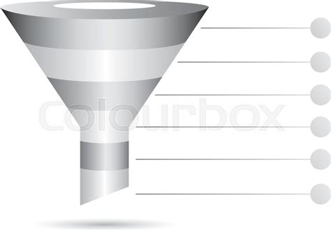 Filter Funnel Diagram