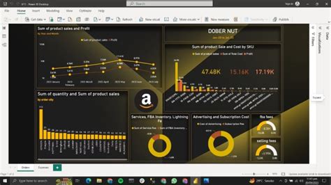 Create Dashboards Reports Using Power Bi Tableau And Excel By