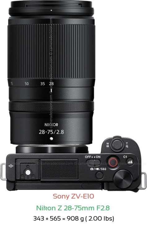 Sony Zv E10 Camera And Nikon Z 28 75mm F2 8 Lens
