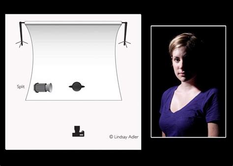Master The Art Of Portrait Lighting With These Diagrams