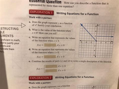 Solved Essential Question How Can You Describe A Function Chegg