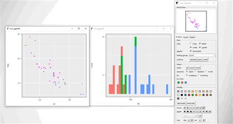A Grammar Of Interactive Graphics • Loonggplot