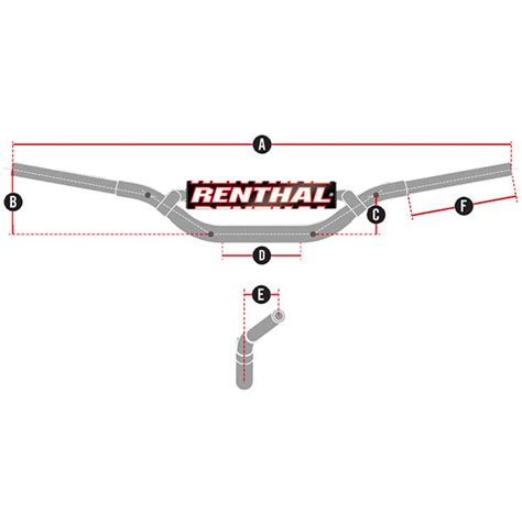Renthal 78 Handlebar 983 Villopoto Stewart Free Uk Delivery