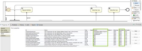 Configuration Variables