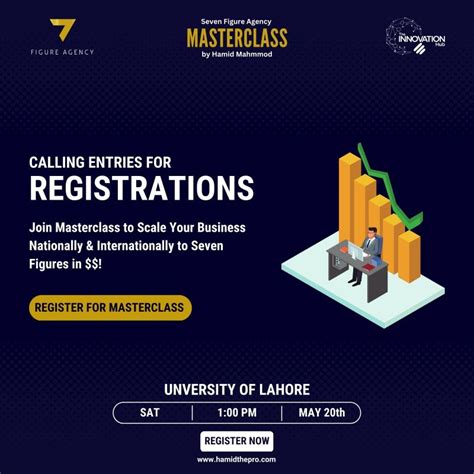 hamid mahmood on linkedin do you aspire to scale up and launch your