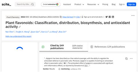 Plant Flavonoids Classification Distribution Biosynthesis And