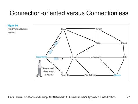Ppt Chapter Nine Powerpoint Presentation Free Download Id 6663967