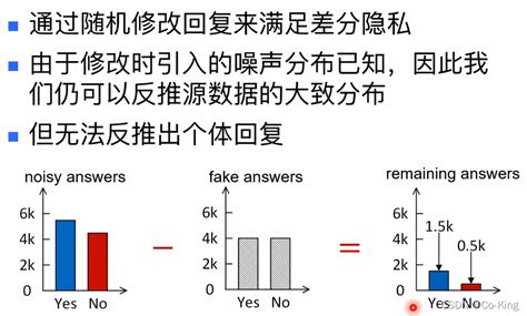 差分隐私:原理,应用与展望对差分隐私的展望 Csdn博客 差分隐私:原理,应用与展望对差分隐私的展望 Csdn博客