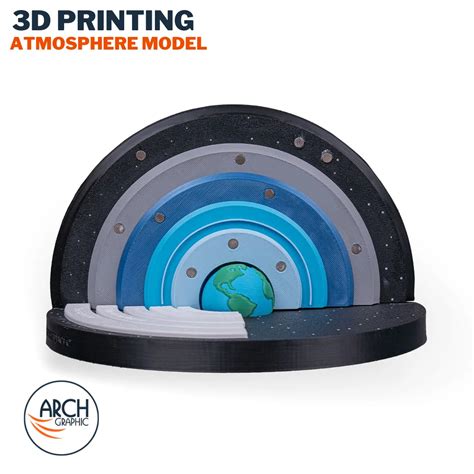 3d Printing Atmosphere Model 3d Arch Graphic