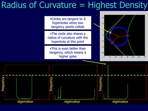 Ppt Applied Geometrical Matrix Computations Powerpoint Presentation