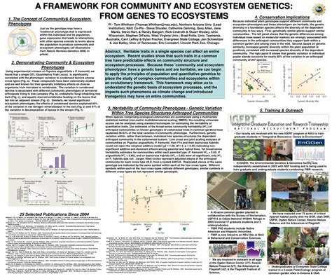 PPT A FRAMEWORK FOR COMMUNITY AND ECOSYSTEM GENETICS FROM GENES TO ECOSYSTEMS PowerPoint