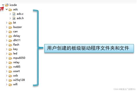 Stm32学习日志（3）—hal库的结构与使用hal库结构 Csdn博客